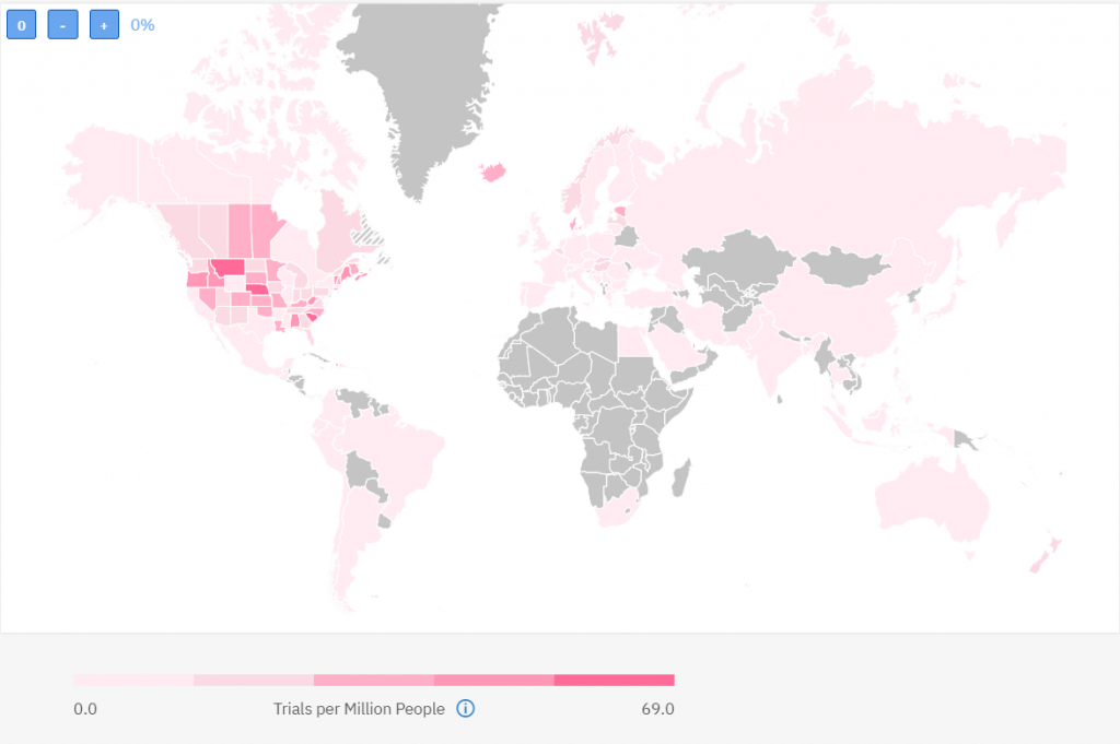 COPD: Global Overview of the Clinical Research Landscape | TrialHub
