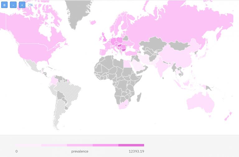 COPD: Global Overview of the Clinical Research Landscape | TrialHub