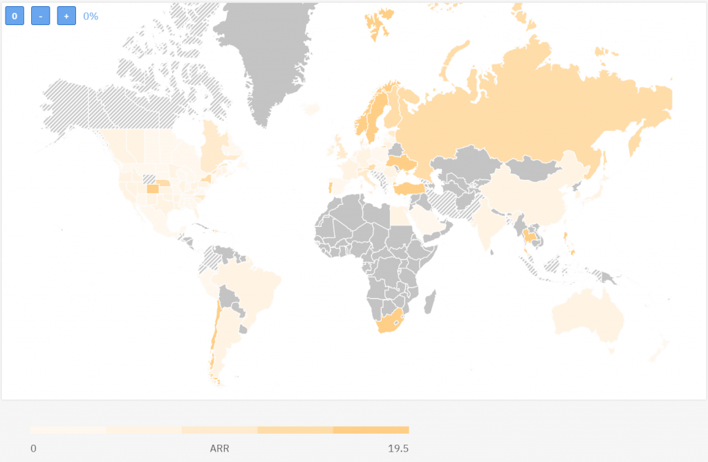 Atopic Dermatitis: Recruitment Rates and Trials Performance Statistics ...