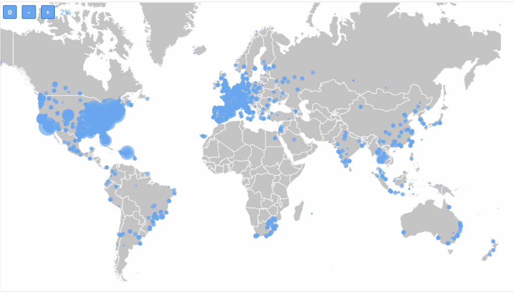 HIV: Global Overview of the Clinical Research Landscape | TrialHub