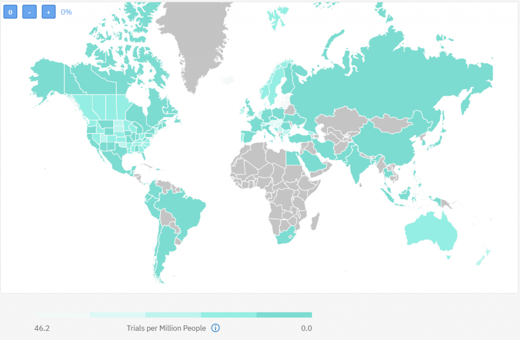 IBD: Global Overview of the Clinical Research Landscape | TrialHub