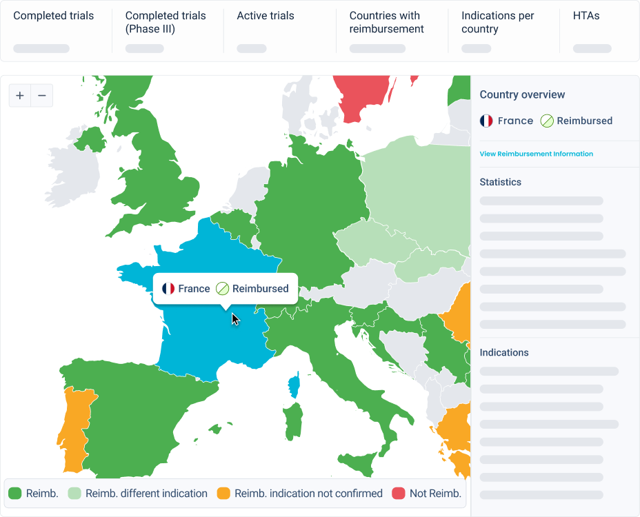 Smarter Clinical Trial Planning with Real Data | TrialHub
